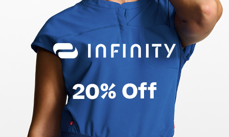 Apparel, Footwear, & Accessories Brands